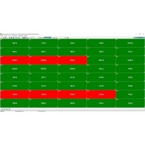 Brainchild DAQ Data Acquisition Studio - Wiratama Mitra Abadi