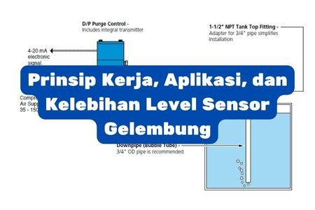 Prinsip Kerja, Aplikasi, dan Kelebihan Level Sensor Gelembung
