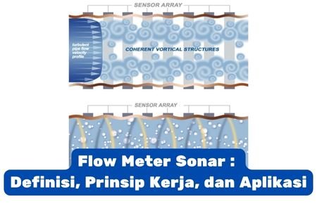 Flow Meter Sonar : Definisi, Prinsip Kerja, dan Aplikasi - Wiratama ...